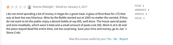 Bad restaurant reviews (and what to do with them)